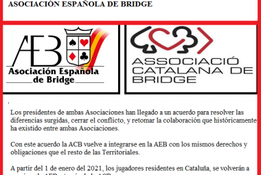 Todas las noticias | Asociación Española de Bridge